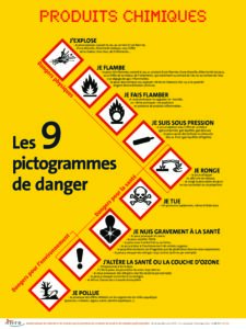 Signalétique pictogrammes danger sécurité – AMSN